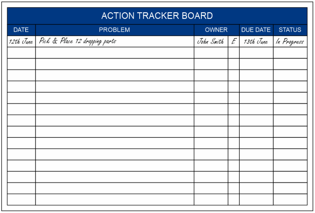 Visual Management Principles and System Solutions in Ireland